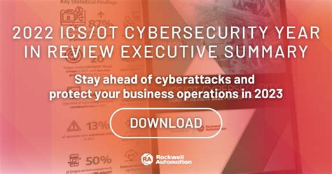 Rockwell Automation On Linkedin Otcybersecurity Cybersecurity Icscybersecurity Ransomware…