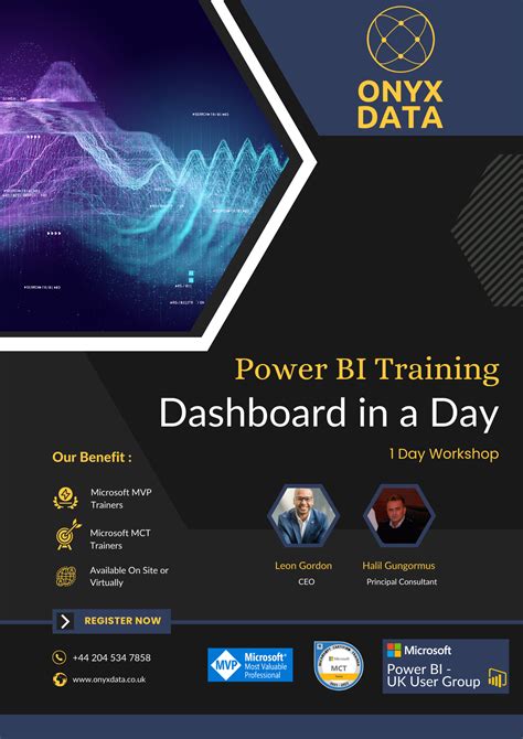 Effective Hands On Power Bi Dashboard In A Day Training