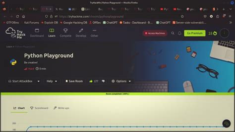 Akshay Katoch On Linkedin Tryhackme Pythonplayground Cybersecurity Hardlevel Python Hacking