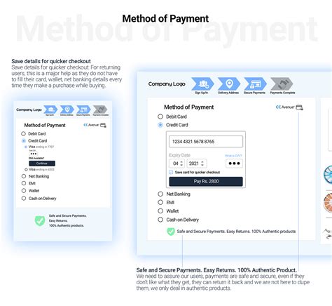 Checkout Ui And User Flow Analysis Behance