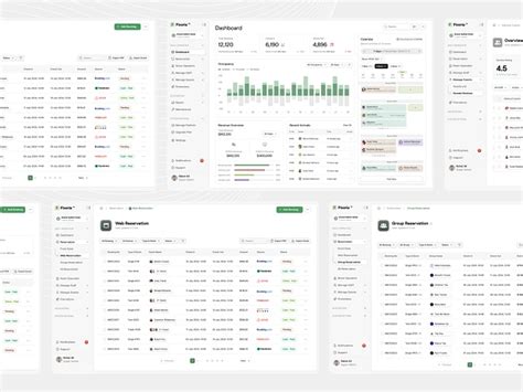 Minimal Dashboard Designs Themes Templates And Downloadable Graphic Elements On Dribbble