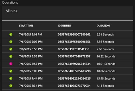 expose sap functionality to the cloud with azure app services codit