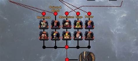 Maps Paths Archives Page Of MCOC Guide