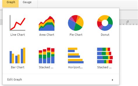 Popular Chart Types InfotechTamil