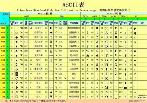 一 字符 字符串 指针字符 用字符串指针实现字符串的接收 csdn博客