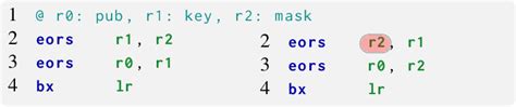 Two Program Variants Of Figure 2a For Arm Cortex M0 Download