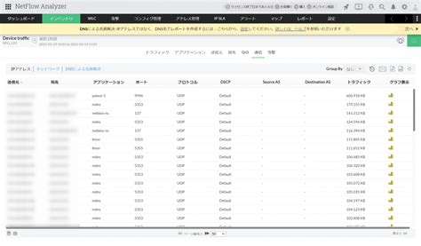 【マニュアルのご案内】netflow Generatorの利用開始と運用手順 Netflow Analyzer ナレッジベース