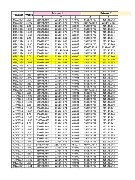 Monitoring Cr 11 Pdf