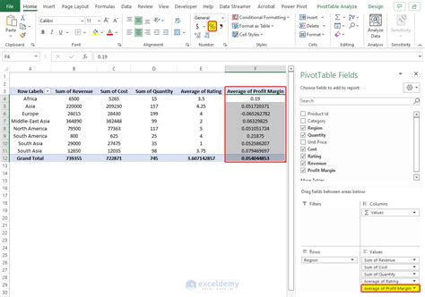 how to analyze data in excel using pivot tables 9 suitable examples how