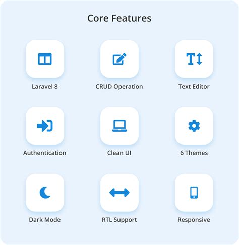 Supercrud Laravel React Blog Cms Crud Builder Codemarket