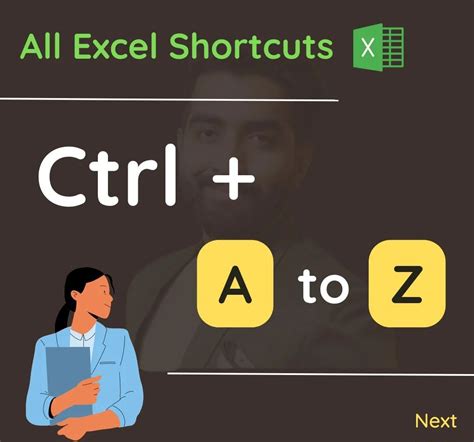 Zohaib Ahmed Posted On Linkedin