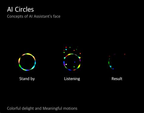 Personal Ai Assistant On Behance