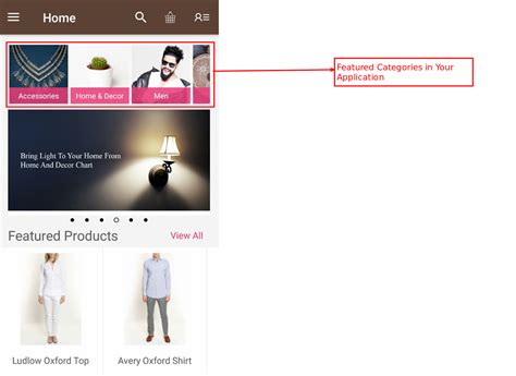 Mobikul Application Magento Admin Panel Mobikul Faq