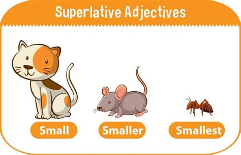 การเปรียบเทียบขั้นกว่าและขั้นสุด Comparative And Superlative Engcouncil