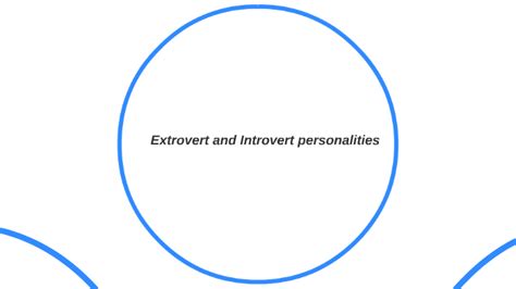 Introvert And Extrovert Personalities By Will Sayers Flood On Prezi