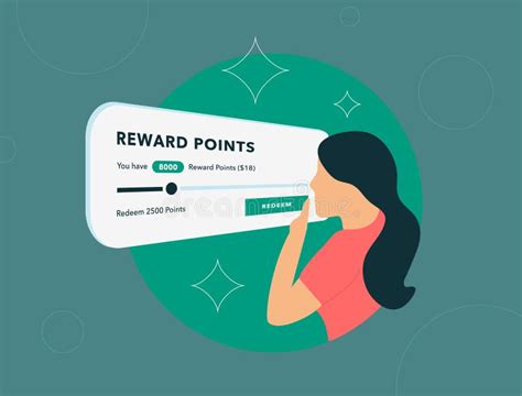 Ecommerce Loyalty Programs Boost Customer Retention With Reward Points And Exclusive Offers