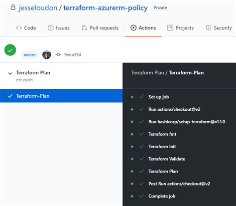 using github actions and terraform for iac automation jesse loudon