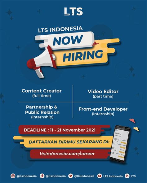 Lts Indonesia Posted On Linkedin