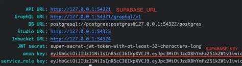 Chatbots With Angular Supabase A Beginner S Guide