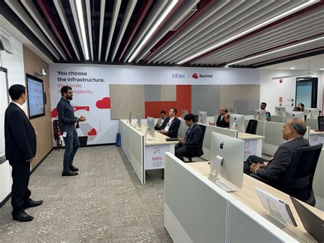 Opensource Modernization Applicationmodernization Infosys