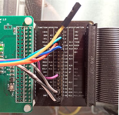 Rpi Network To I2s Transport Using Digi As I2s Bus Controller Hifiberry