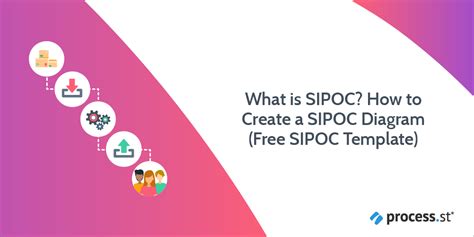 What Is SIPOC How To Create A SIPOC Diagram Free SIPOC Template Business Process Management