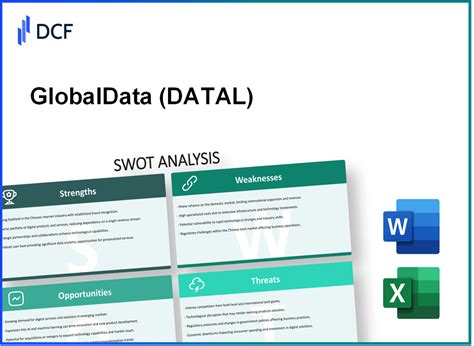 Globaldata Datal Swot Analysis