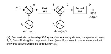 Solved Problem 4 Two Step SSB Generation 25 Points Another Chegg Com