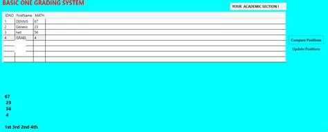 How To Update Multiple Rows In One Column Using C Microsoft Qanda
