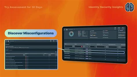 Identity Security Assessment Beyondtrust