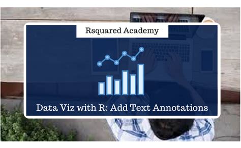 Data Visualization With R Text Annotations Rsquared Academy Blog
