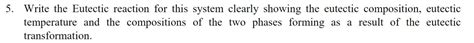 Solved Write The Eutectic Reaction For This System Clearly