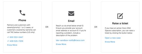 Developer Support Cisco Spaces Location Cloud Api V2 Cisco Devnet