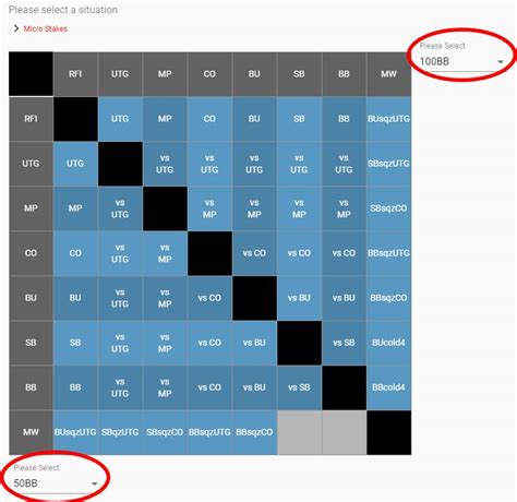 this plo solver gives you the perfect preflop strategy with two clicks