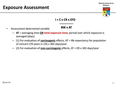 Human Health Risk Assessment Pdf