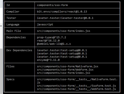 dev dependency being duplicated · issue 2267 · teambit bit · github