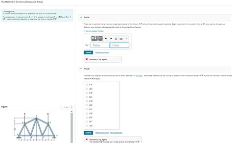Solved The Method Of Sections Setup And Solve Learning Chegg Com
