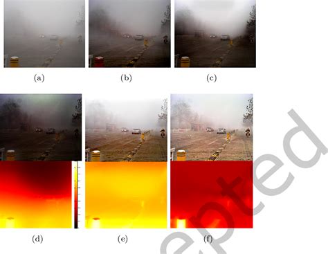 figure 1 from image defogging based on regional gradient constrained prior semantic scholar