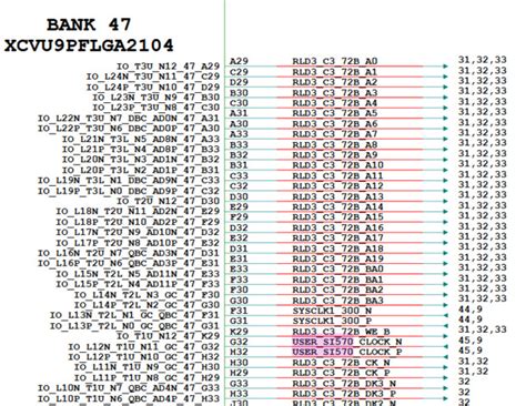 Gtwizard Gty Example Design For Vcu118 Not Showing Link Status