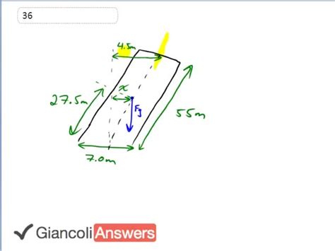 Giancoli Th Edition Chapter Problem Giancoli Answers