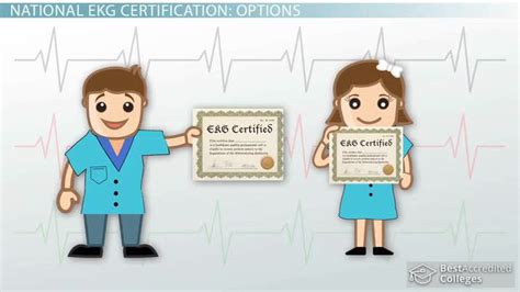National Ekg Certification Exam Information For Students