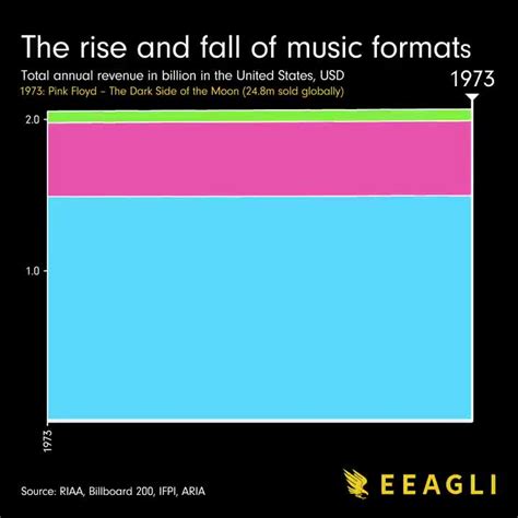 Abhishek Patel Posted On Linkedin