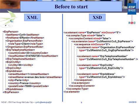 M2ap Methodology For Message Assembly Profile Improving Traceability Reusability And Instance
