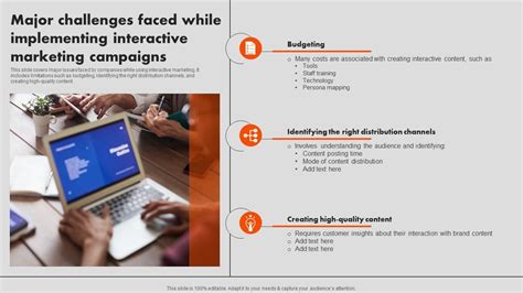 Major Challenges Faced While Implementing Interactive Interactive