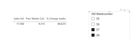 Dax Measure To Calculate Dynamic Percentage Change DAX Calculations Enterprise DNA Forum