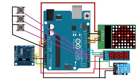 Arduino Nano Software Serial Pins Txdps Motegraphics