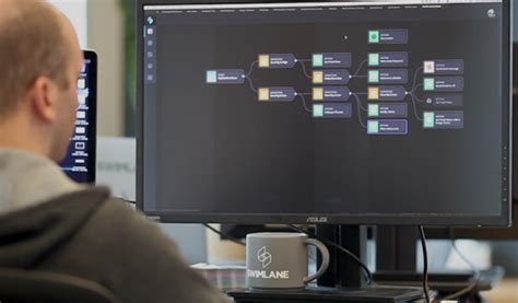 Professional Services For SOAR Swimlane