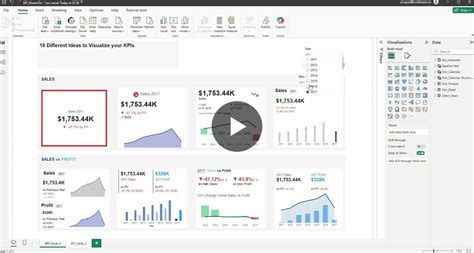 powerbi kpi dashboarddesign businessintelligence datavisualization dataanalytics