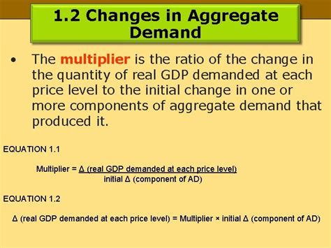 Chapter Aggregate Demand Aggregate Supply Aggregate Demand