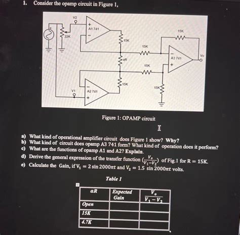 Solved Consider The Opamp Circuit In Figure Figure Chegg